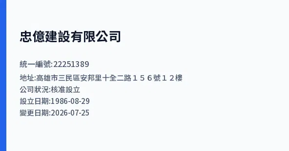 忠億建設有限公司的照片-統編 22251389 公司登記資料與營業項目詳細圖表