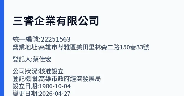 三睿企業有限公司的照片-統編 22251563(高雄市) 公司登記資料與營業項目詳細圖表