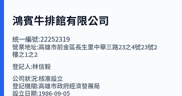 鴻賓牛排館有限公司的照片-統編 22252319(高雄市) 公司登記資料與營業項目詳細圖表