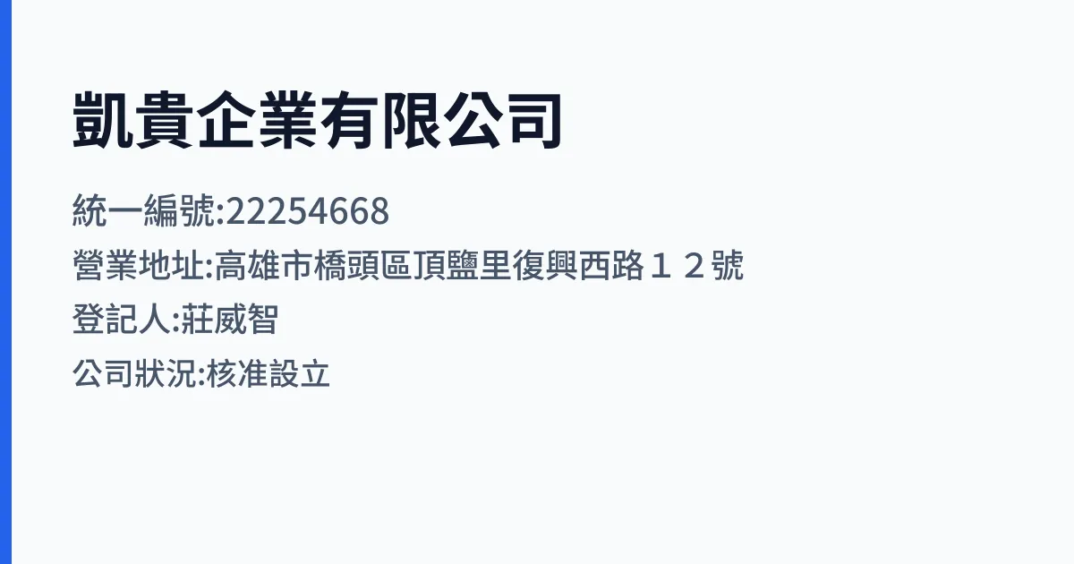凱貴企業有限公司 - 統編 22254668(高雄市) 公司登記資料與營業項目詳細圖表