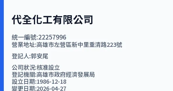 代全化工有限公司的照片-統編 22257996(高雄市) 公司登記資料與營業項目詳細圖表
