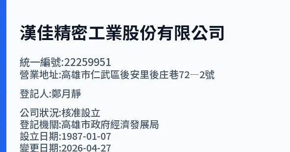 漢佳精密工業股份有限公司的照片-統編 22259951(高雄市) 公司登記資料與營業項目詳細圖表