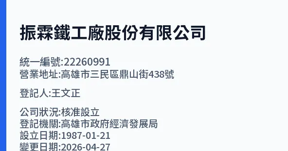 振霖鐵工廠股份有限公司的照片-統編 22260991(高雄市) 公司登記資料與營業項目詳細圖表