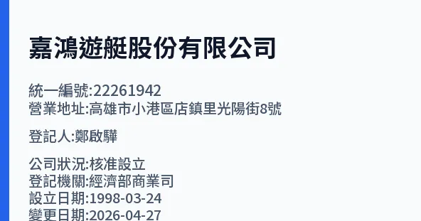 嘉鴻遊艇股份有限公司的照片-統編 22261942(高雄市) 公司登記資料與營業項目詳細圖表