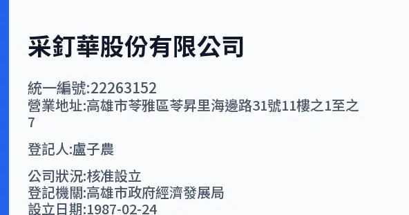 采釘華股份有限公司的照片-統編 22263152(高雄市) 公司登記資料與營業項目詳細圖表