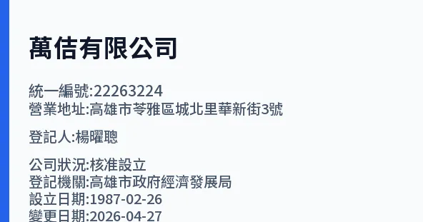萬佶有限公司的照片-統編 22263224(高雄市) 公司登記資料與營業項目詳細圖表