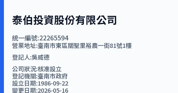 泰伯投資股份有限公司的照片-統編 22265594(臺南市) 公司登記資料與營業項目詳細圖表