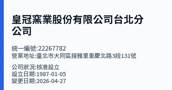 皇冠窯業股份有限公司台北分公司的照片-統編 22267782(臺北市) 公司登記資料與營業項目詳細圖表