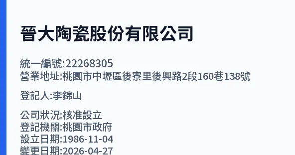 晉大陶瓷股份有限公司的照片-統編 22268305(桃園市) 公司登記資料與營業項目詳細圖表