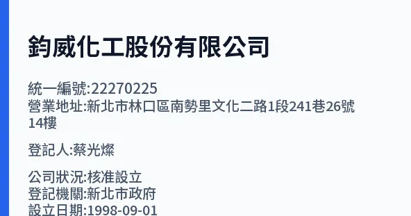 鈞威化工股份有限公司的照片-統編 22270225(新北市) 公司登記資料與營業項目詳細圖表