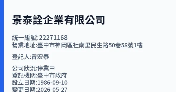 景泰詮企業有限公司的照片-統編 22271168(臺中市) 公司登記資料與營業項目詳細圖表