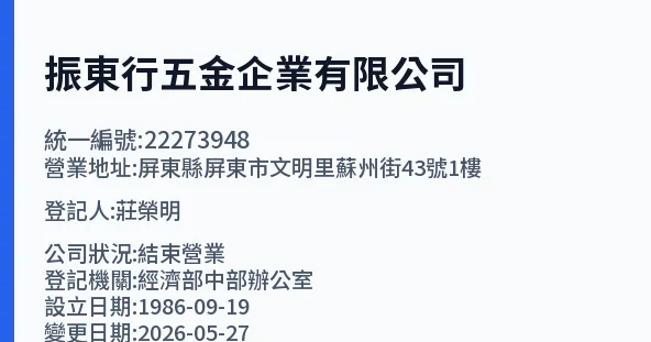 振東行五金企業有限公司的照片-統編 22273948(屏東縣) 公司登記資料與營業項目詳細圖表