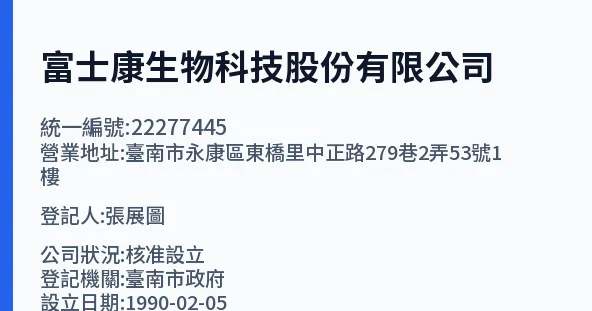 富士康生物科技股份有限公司的照片-統編 22277445(臺南市) 公司登記資料與營業項目詳細圖表