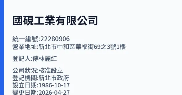 國硯工業有限公司的照片-統編 22280906(新北市) 公司登記資料與營業項目詳細圖表