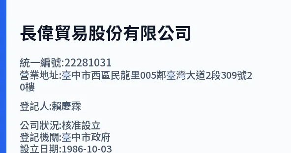 長偉貿易股份有限公司的照片-統編 22281031(臺中市) 公司登記資料與營業項目詳細圖表