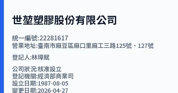 世堃塑膠股份有限公司的照片-統編 22281617(臺南市) 公司登記資料與營業項目詳細圖表