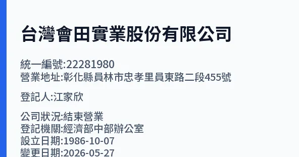 台灣會田實業股份有限公司的照片-統編 22281980(彰化縣) 公司登記資料與營業項目詳細圖表