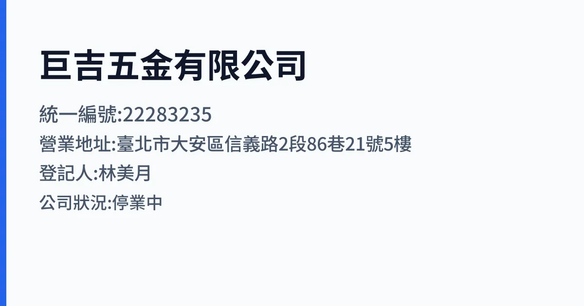 巨吉五金有限公司 - 統編 22283235(臺北市) 公司登記資料與營業項目詳細圖表