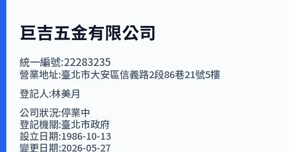 巨吉五金有限公司的照片-統編 22283235(臺北市) 公司登記資料與營業項目詳細圖表