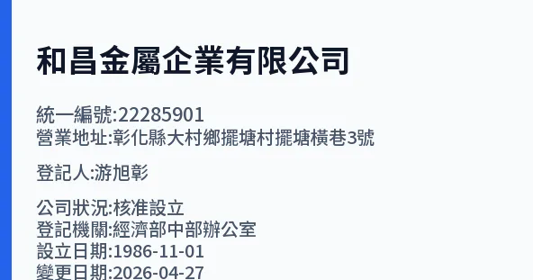 和昌金屬企業有限公司的照片-統編 22285901(彰化縣) 公司登記資料與營業項目詳細圖表