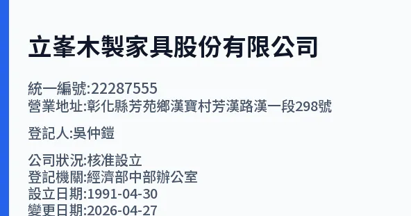 立峯木製家具股份有限公司的照片-統編 22287555(彰化縣) 公司登記資料與營業項目詳細圖表