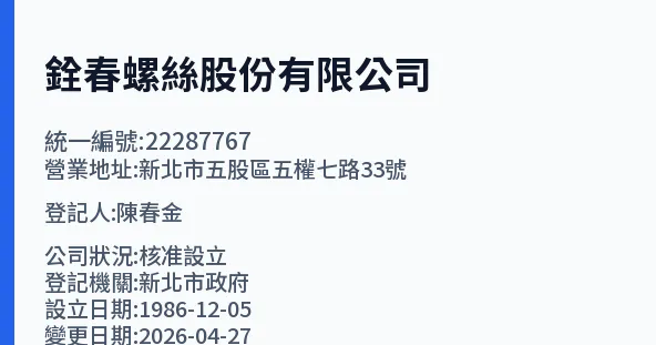 銓春螺絲股份有限公司的照片-統編 22287767(新北市) 公司登記資料與營業項目詳細圖表
