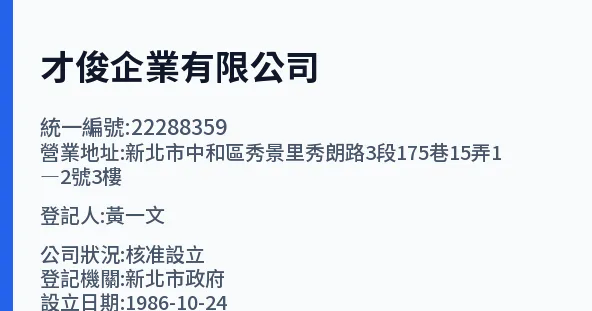 才俊企業有限公司的照片-統編 22288359(新北市) 公司登記資料與營業項目詳細圖表