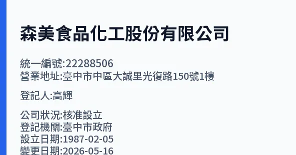 森美食品化工股份有限公司的照片-統編 22288506(臺中市) 公司登記資料與營業項目詳細圖表