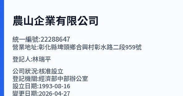 農山企業有限公司的照片-統編 22288647(彰化縣) 公司登記資料與營業項目詳細圖表