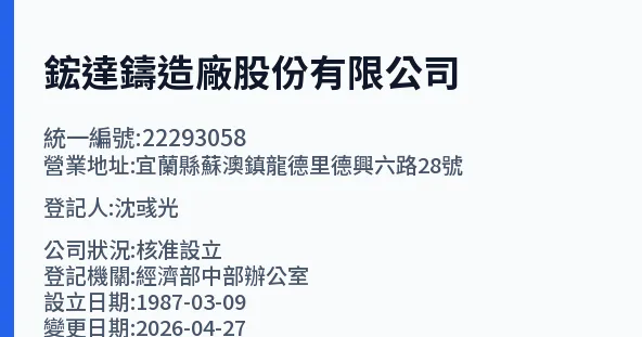 鋐達鑄造廠股份有限公司的照片-統編 22293058(宜蘭縣) 公司登記資料與營業項目詳細圖表