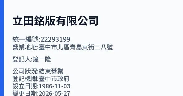 立田銘版有限公司的照片-統編 22293199(臺中市) 公司登記資料與營業項目詳細圖表