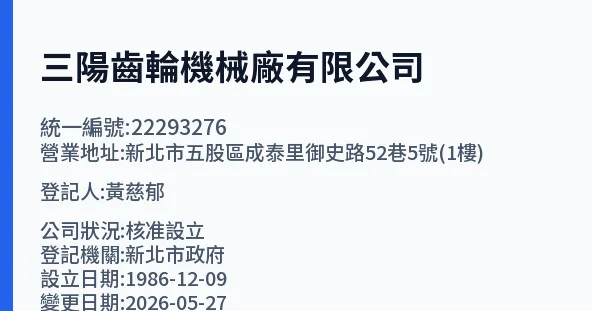 三陽齒輪機械廠有限公司的照片-統編 22293276(新北市) 公司登記資料與營業項目詳細圖表