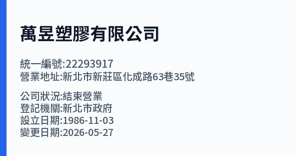 萬昱塑膠有限公司的照片-統編 22293917(新北市) 公司登記資料與營業項目詳細圖表