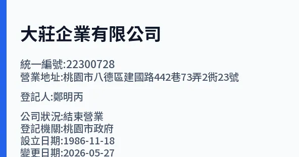 大莊企業有限公司的照片-統編 22300728(桃園市) 公司登記資料與營業項目詳細圖表