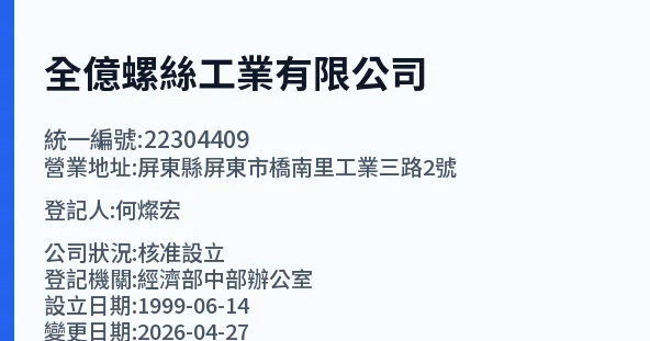 全億螺絲工業有限公司的照片-統編 22304409(屏東縣) 公司登記資料與營業項目詳細圖表