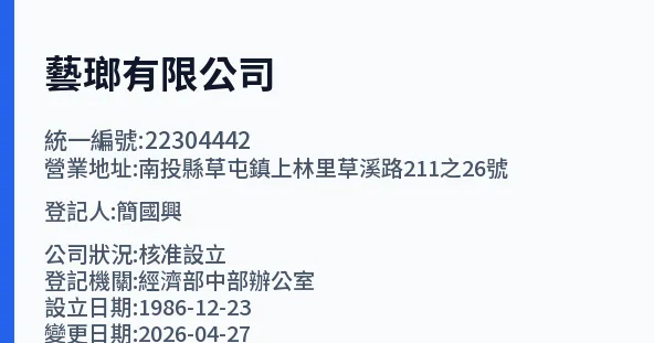 藝瑯有限公司的照片-統編 22304442(南投縣) 公司登記資料與營業項目詳細圖表
