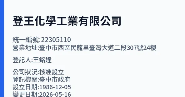 登王化學工業有限公司的照片-統編 22305110(臺中市) 公司登記資料與營業項目詳細圖表