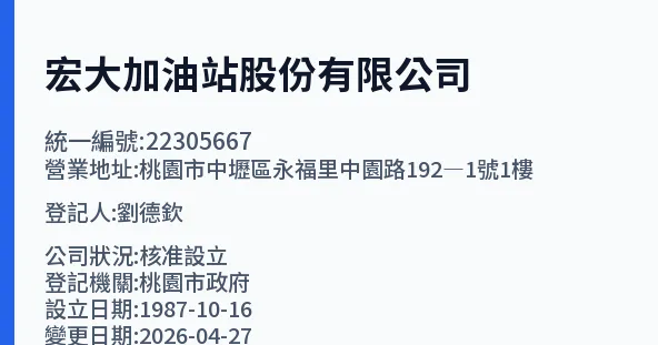 宏大加油站股份有限公司的照片-統編 22305667(桃園市) 公司登記資料與營業項目詳細圖表
