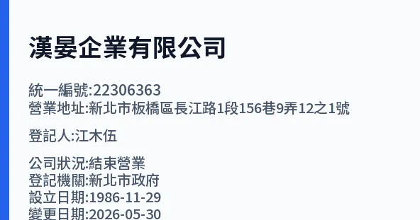 漢晏企業有限公司的照片-統編 22306363(新北市) 公司登記資料與營業項目詳細圖表