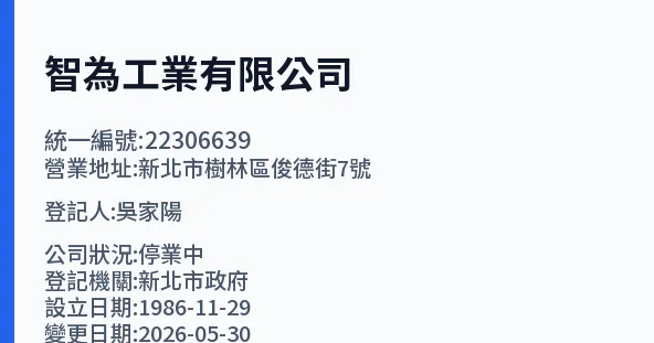 智為工業有限公司的照片-統編 22306639(新北市) 公司登記資料與營業項目詳細圖表
