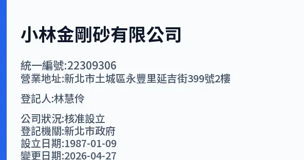 小林金剛砂有限公司的照片-統編 22309306(新北市) 公司登記資料與營業項目詳細圖表