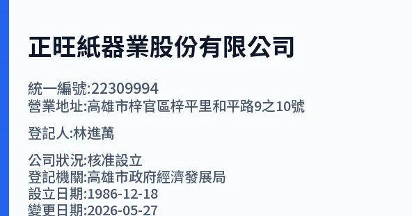 正旺紙器業股份有限公司的照片-統編 22309994(高雄市) 公司登記資料與營業項目詳細圖表