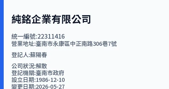 純銘企業有限公司的照片-統編 22311416(臺南市) 公司登記資料與營業項目詳細圖表