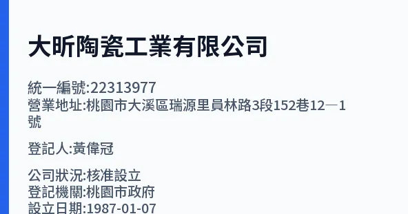 大昕陶瓷工業有限公司的照片-統編 22313977(桃園市) 公司登記資料與營業項目詳細圖表