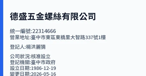 德盛五金螺絲有限公司的照片-統編 22314666(臺中市) 公司登記資料與營業項目詳細圖表