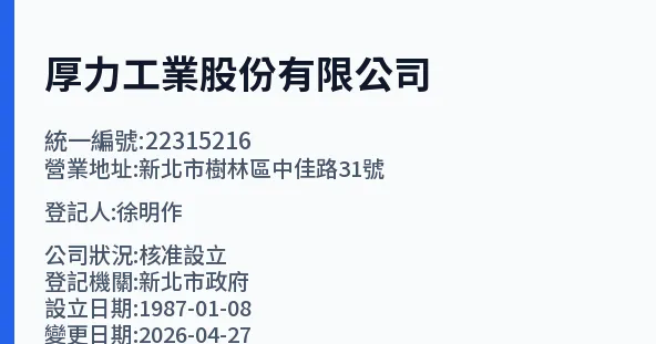 厚力工業股份有限公司的照片-統編 22315216(新北市) 公司登記資料與營業項目詳細圖表