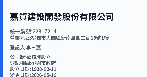 嘉貿建設開發股份有限公司的照片-統編 22317214(桃園市) 公司登記資料與營業項目詳細圖表