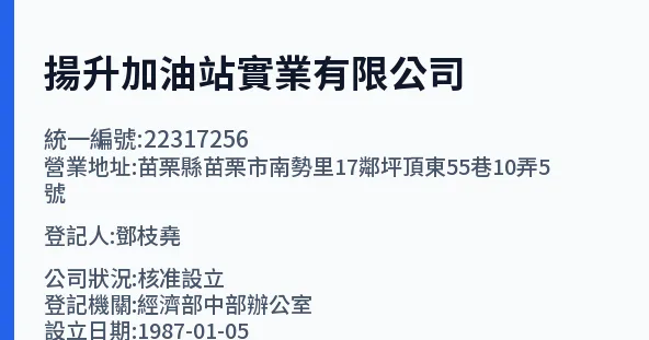 揚升加油站實業有限公司的照片-統編 22317256(苗栗縣) 公司登記資料與營業項目詳細圖表