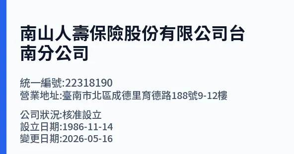 南山人壽保險股份有限公司台南分公司的照片-統編 22318190(臺南市) 公司登記資料與營業項目詳細圖表