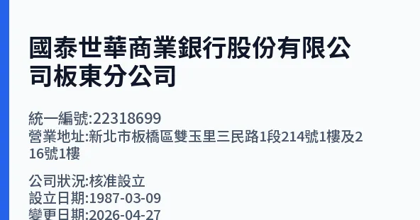 國泰世華商業銀行股份有限公司板東分公司的照片-統編 22318699(新北市) 公司登記資料與營業項目詳細圖表